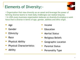 Lecture # 06 (diversity at workplace) | PPT