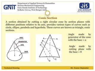 Lecture 06__ Engineering Curves 01 .pptx