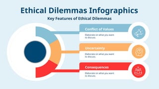 Lecture # 06 Ethical Dilemmas Infographics.pptx