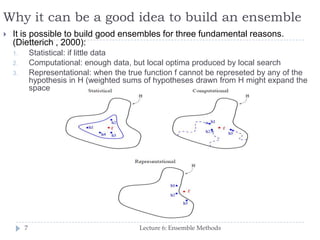 Lecture 6: Ensemble Methods | PPTX