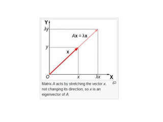 Lecture_06_Part_1.ppt