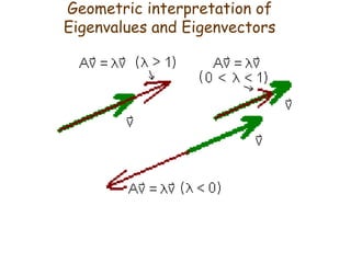 Lecture_06_Part_1.ppt