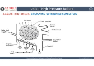 Lecture 06_PPE_Unit 2: High Pressure Boilers | PDF