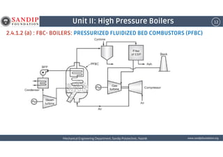 Lecture 06_PPE_Unit 2: High Pressure Boilers | PDF
