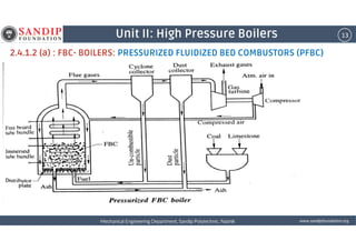 Lecture 06_PPE_Unit 2: High Pressure Boilers | PDF