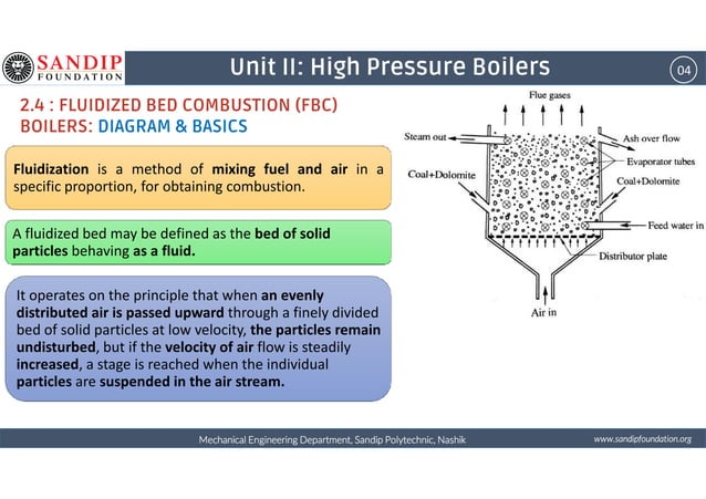 Lecture 06_PPE_Unit 2: High Pressure Boilers | PPT