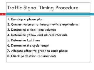 Lecture 06 Signalized Intersections (Traffic Engineering هندسة المرور ...
