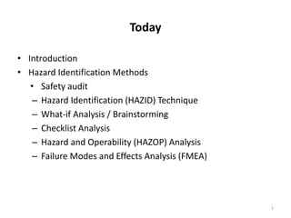 hazard identification methods in risk analysis | PPTX | Chemistry | Science