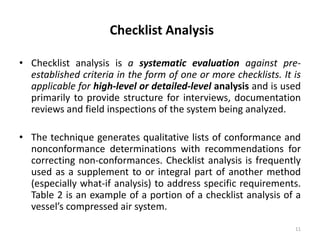 hazard identification methods in risk analysis | PPTX | Chemistry | Science