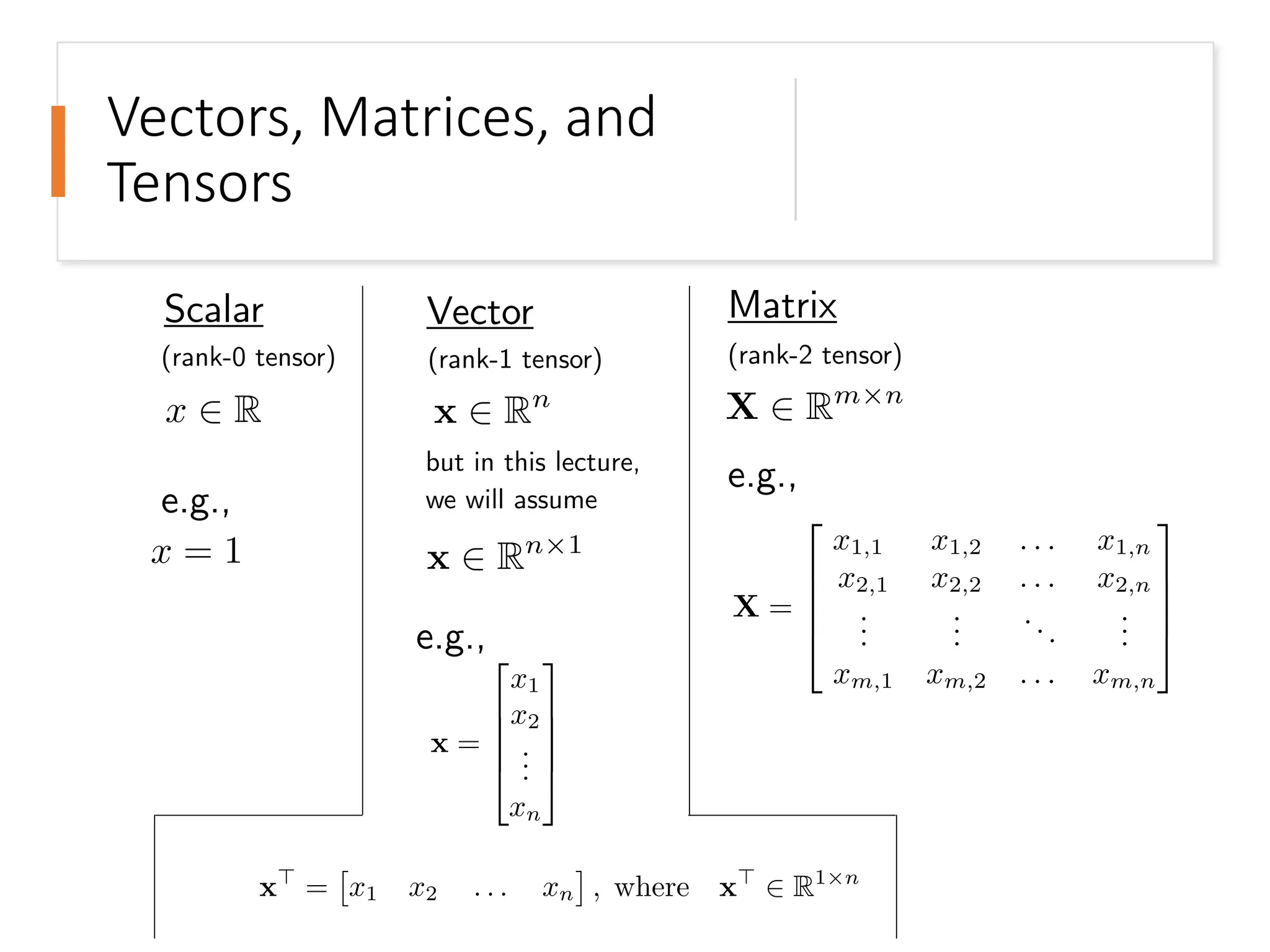 ppt of no tensors , how they word etc etc etc | PDF | Technology & Computing
