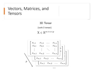 ppt of no tensors , how they word etc etc etc | PDF | Technology & Computing