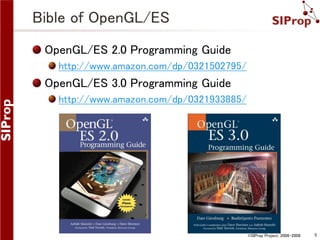 How to Use OpenGL/ES on Native Activity | PDF | 3-D Graphics | Computer Software and Applications