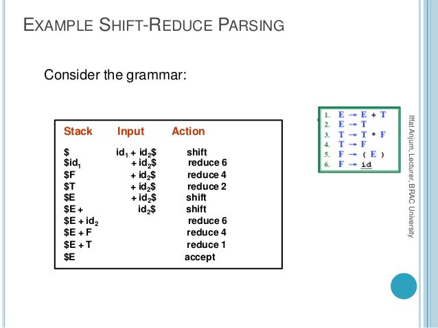 Lecture 07 08 syntax analysis-4