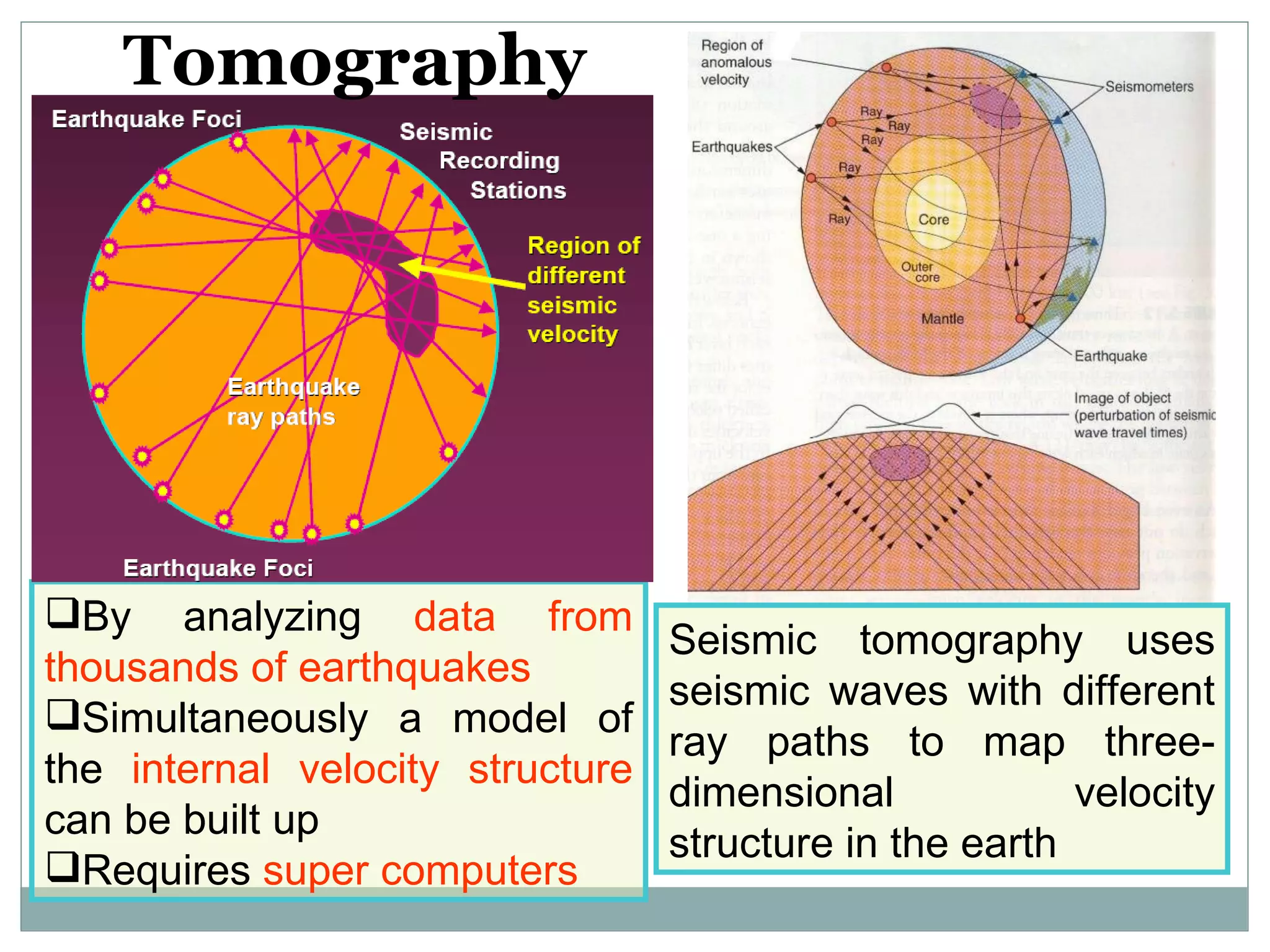 ÖNCEL AKADEMİ: SOLID EARTH GEOPHYSICS | PPT