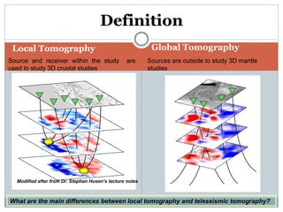 ÖNCEL AKADEMİ: SOLID EARTH GEOPHYSICS | PPT