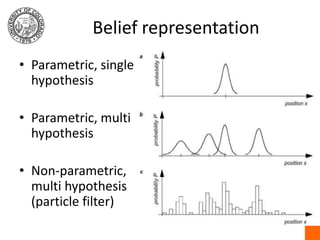 Lecture 07: Localization and Mapping I | PPTX
