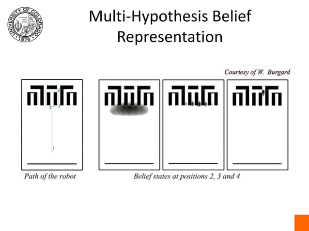 Lecture 07 Localization And Mapping I Pptx Robotics Technology