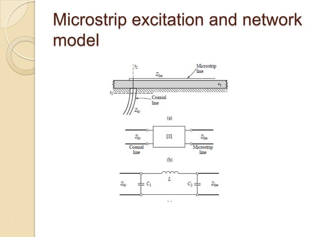 Microwave Devices Lecture07 | PPT