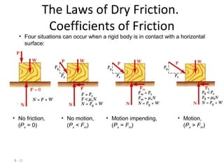 Engineering Mechanice Lecture 07 | PPT