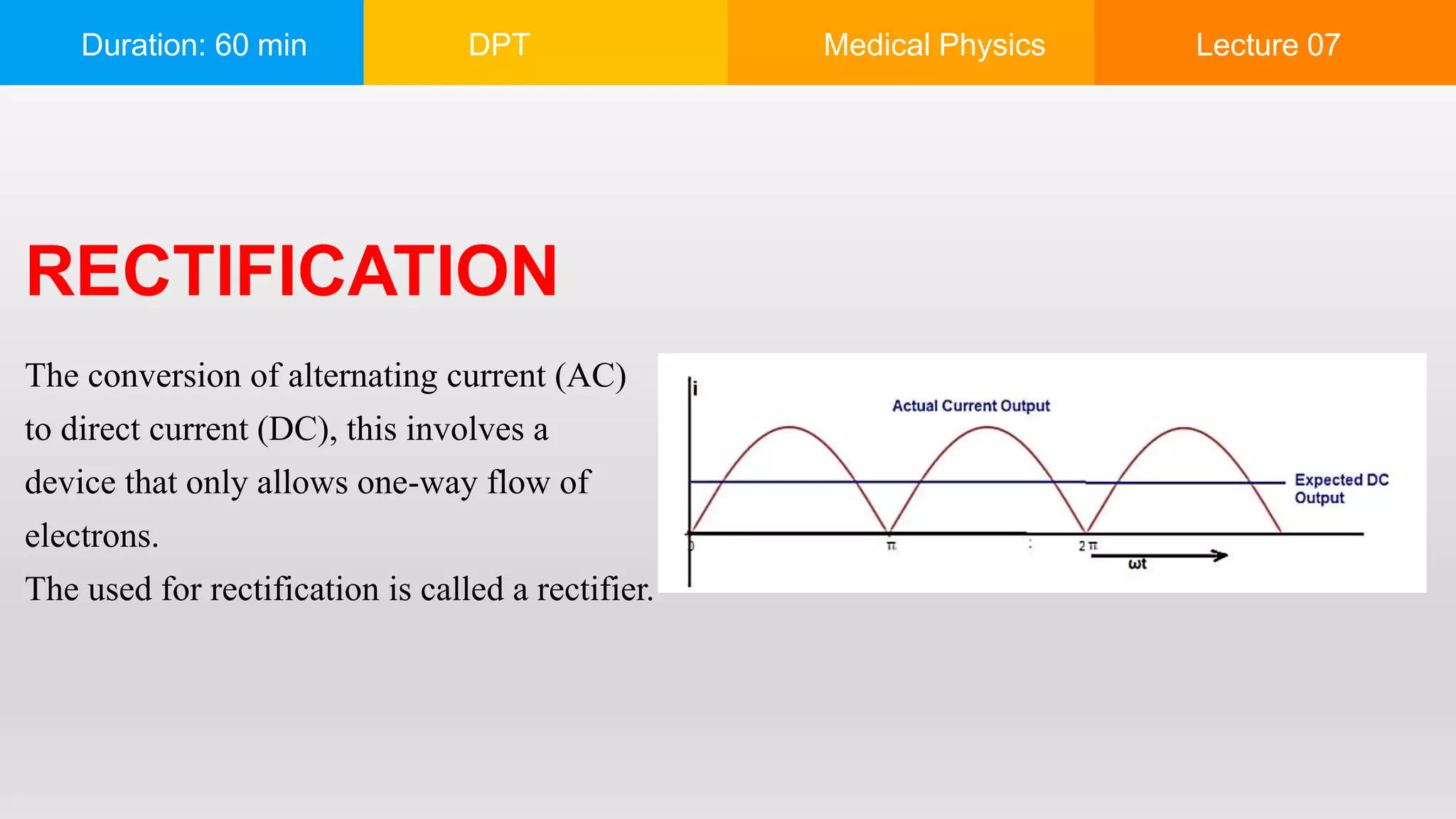 Rectification and Electrotherapy | PPTX