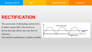Rectification and Electrotherapy | PPTX