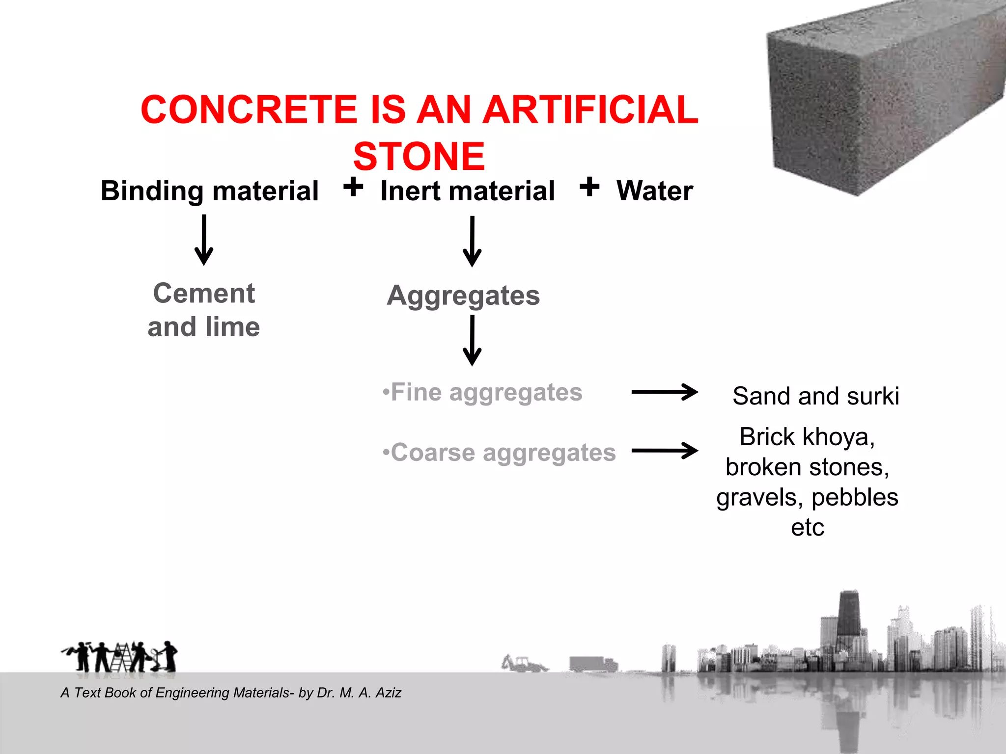 Concrete as Building material | PPTX