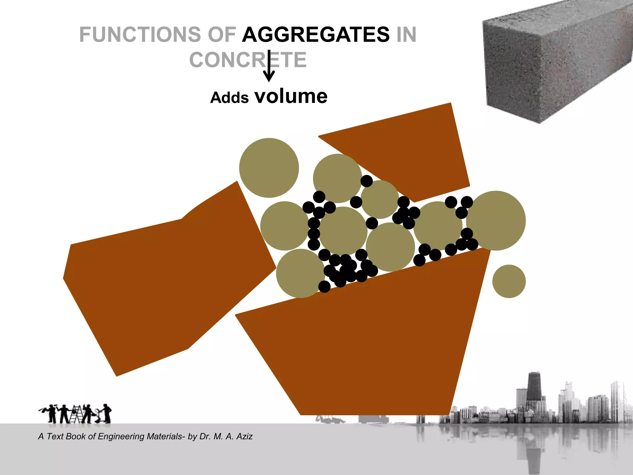 Concrete as Building material | PPTX