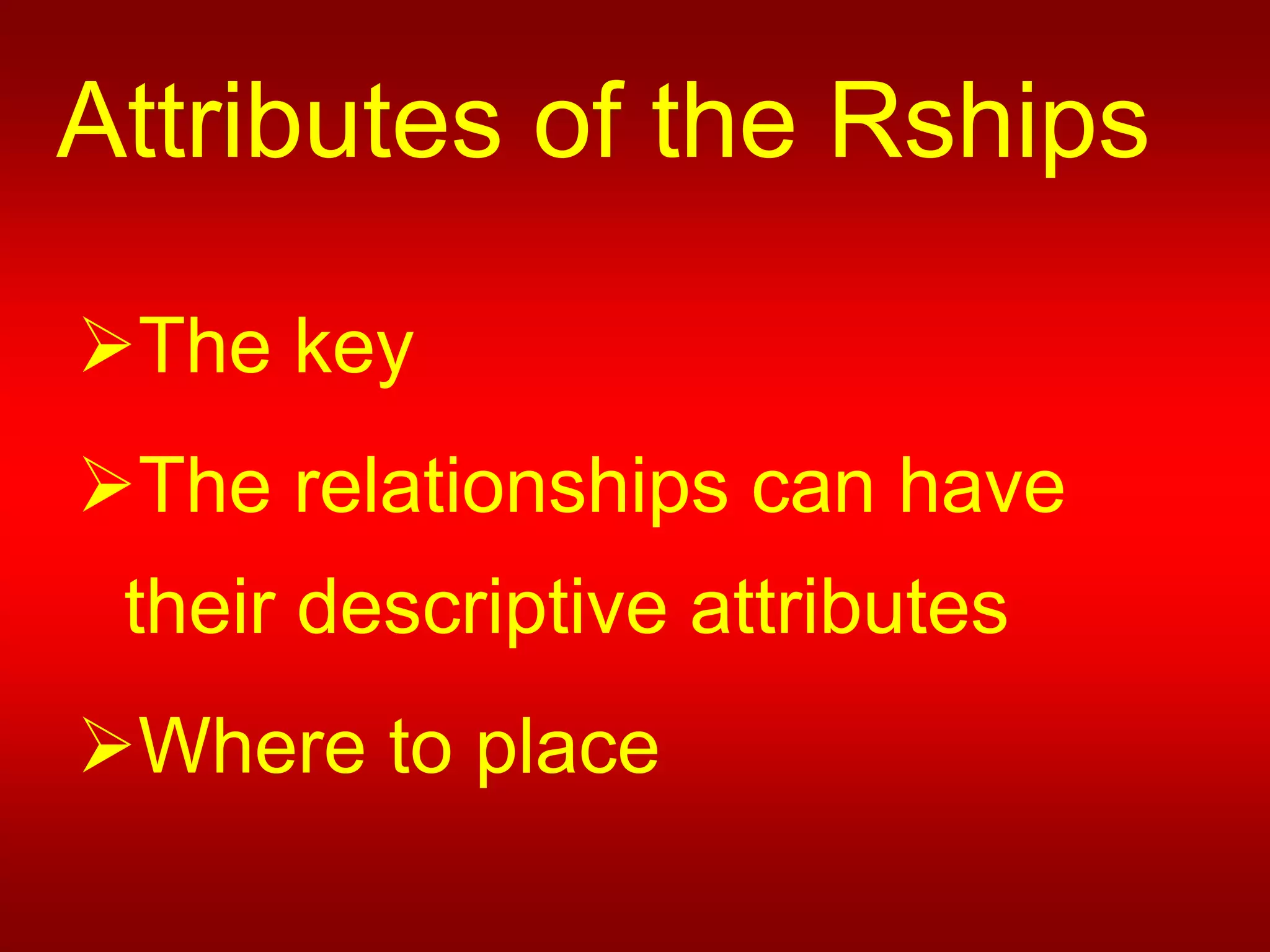 Degree of relationships in DBMS and cardinality | PPT