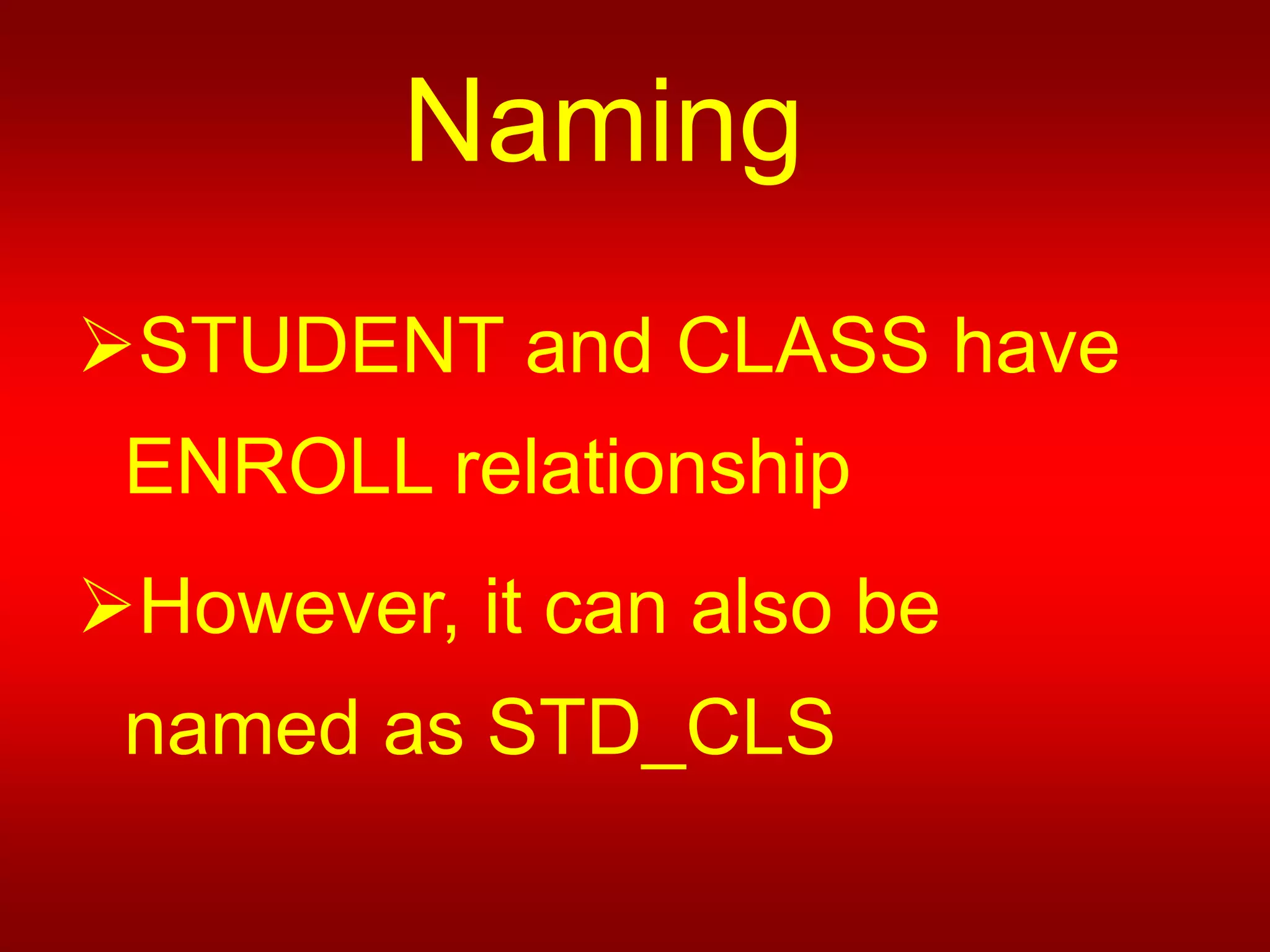 Degree of relationships in DBMS and cardinality | PPT