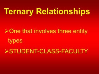 Degree of relationships in DBMS and cardinality | PPT