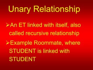 Degree of relationships in DBMS and cardinality | PPT