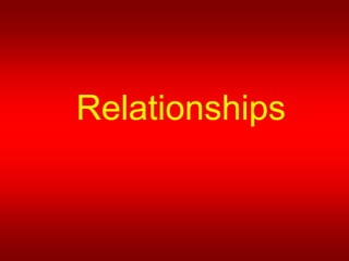 Degree of relationships in DBMS and cardinality | PPT