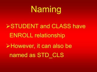 Degree of relationships in DBMS and cardinality | PPT