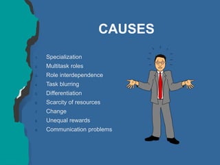 Conflict management in healthcare Organisation | PPT