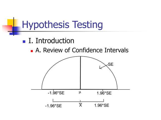 Statistical tools in hypotheses testing design | PPT