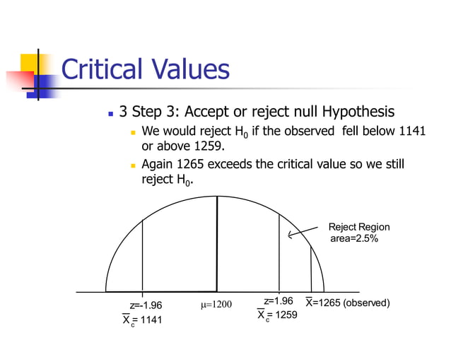 Statistical tools in hypotheses testing design | PPT