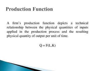 Principles of Microeconomics. Presentation.ppt