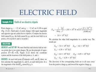 Introduction to electric field and Gauss's Law.pptx