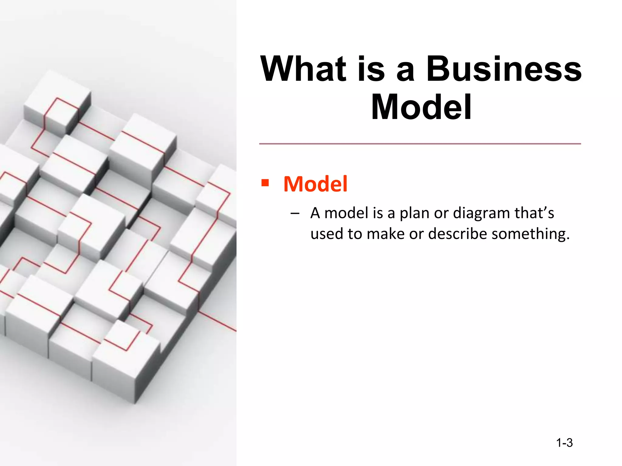 Lecture#07-Developing an Effective Business Model.pptx