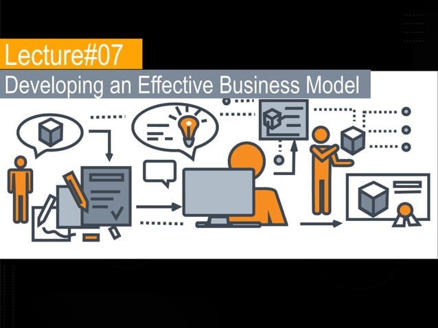 Lecture#07-Developing an Effective Business Model.pptx | Business ...