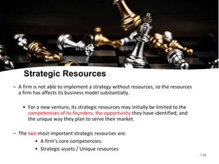 Lecture#07-Developing an Effective Business Model.pptx