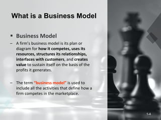 Lecture#07-Developing an Effective Business Model.pptx