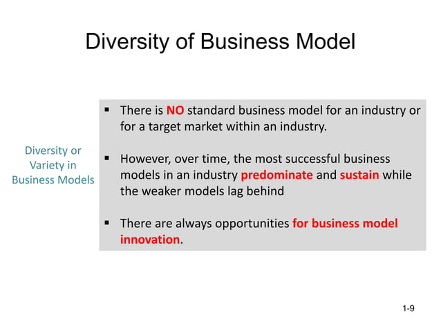 Lecture#07-Developing an Effective Business Model.pptx | Business ...