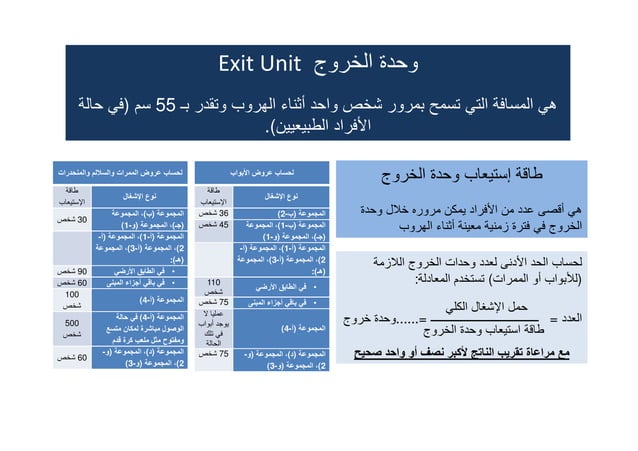 Lecture 07 escape - 02 | PDF