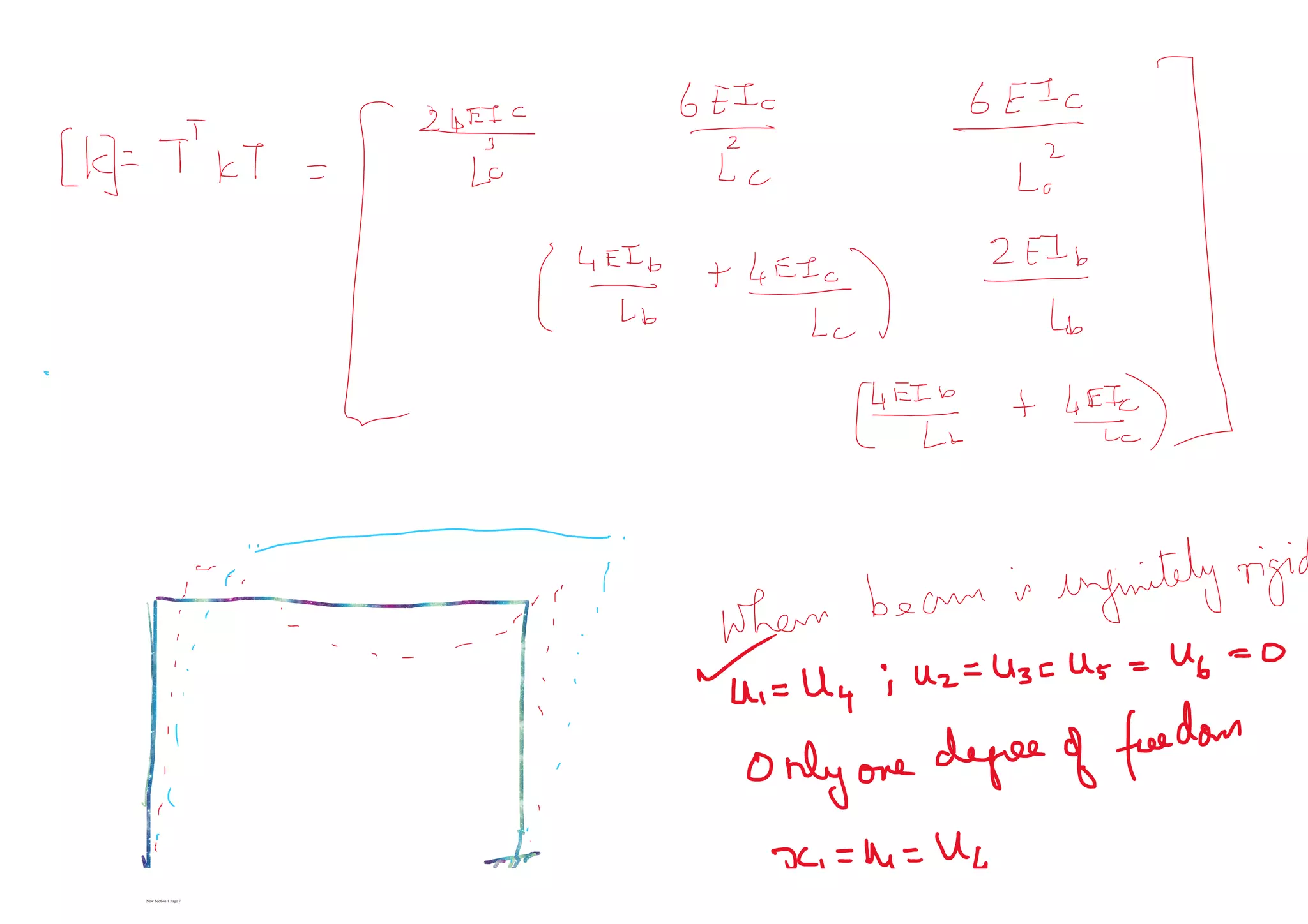 Lecture 07 formulating the stiffness matrix for a portal frame | PDF