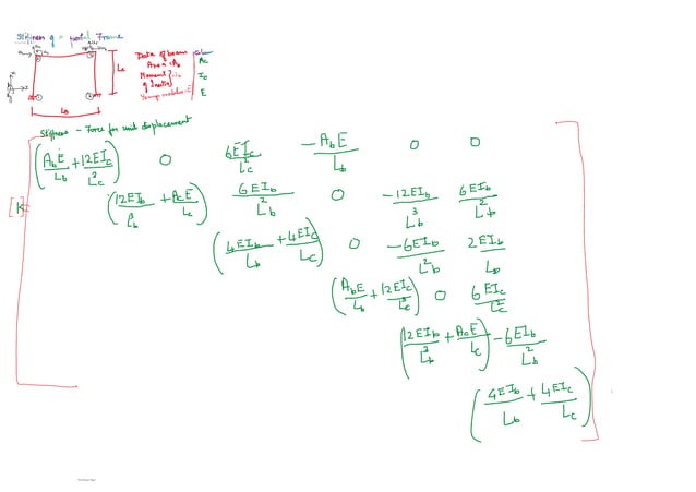 Lecture 07 formulating the stiffness matrix for a portal frame | PDF