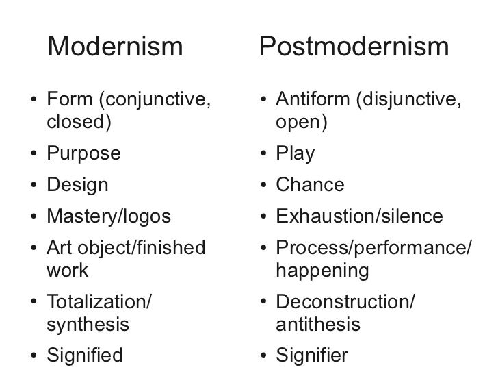 Lecture 07 - Postmodernism, History, and Identity in Beloved