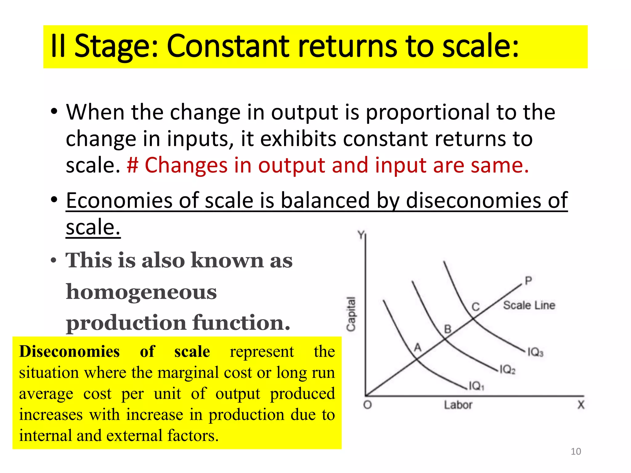 Lecture 07 returns to scale | PPT
