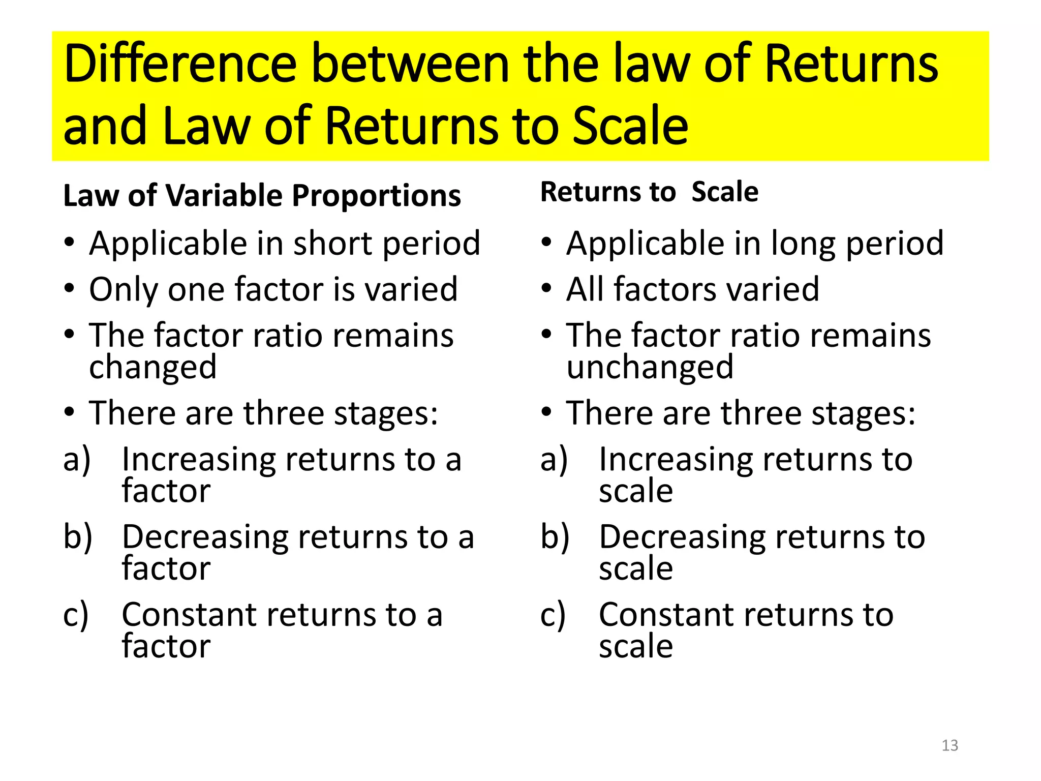 Lecture 07 returns to scale | PPT