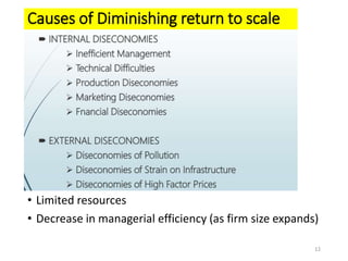 Lecture 07 returns to scale | PPT